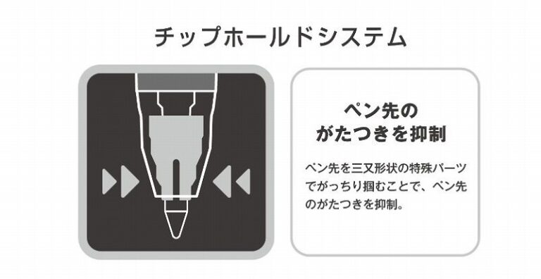 【買え！】pilot『フリクションボール ノックゾーン』は進化したフリクション。濃く・長く書くならこれでok！【レビュー】